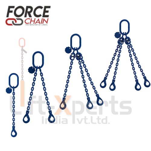 FORCE CHAIN SLINGS - Gr 100 - Lift Xperts India Pvt. Ltd.